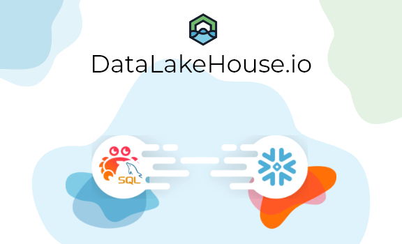 Aiven Mysql Snowflake Integration Aivenmysql To Snowflake Analytics Connector Datalakehouse