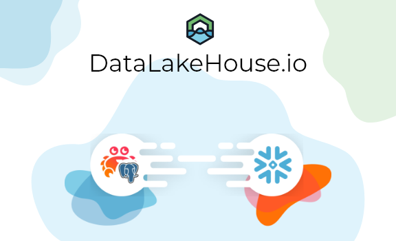 Aiven Postgresql Snowflake Integration Aiven Postgresql To Snowflake Analytics Connector 